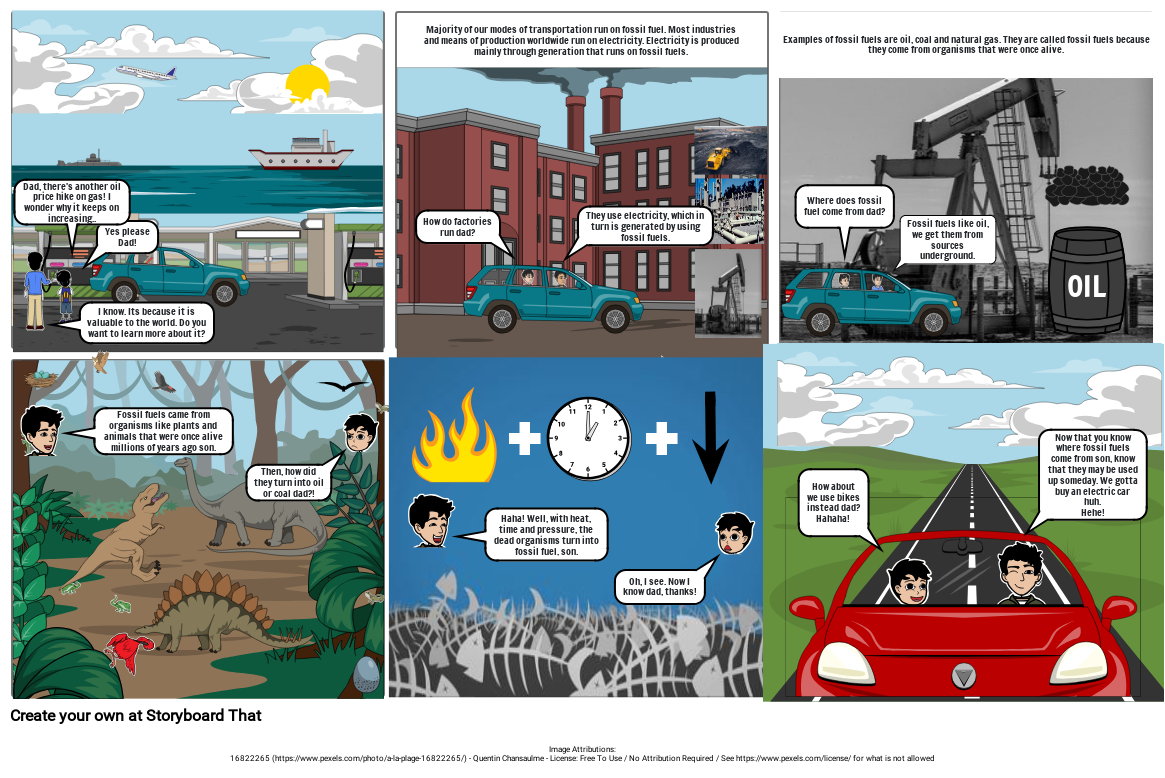 How fossil fuels are formed Storyboard por jacobbenedict