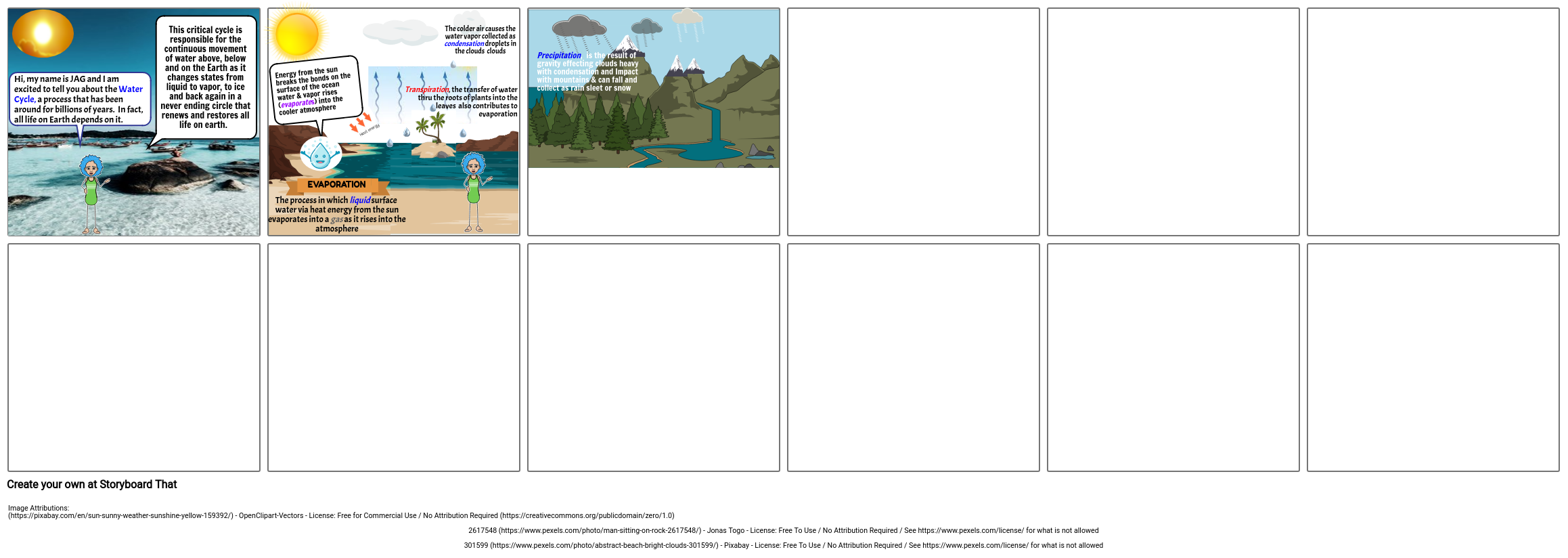 The Water Cycle Storyboard by jagregory