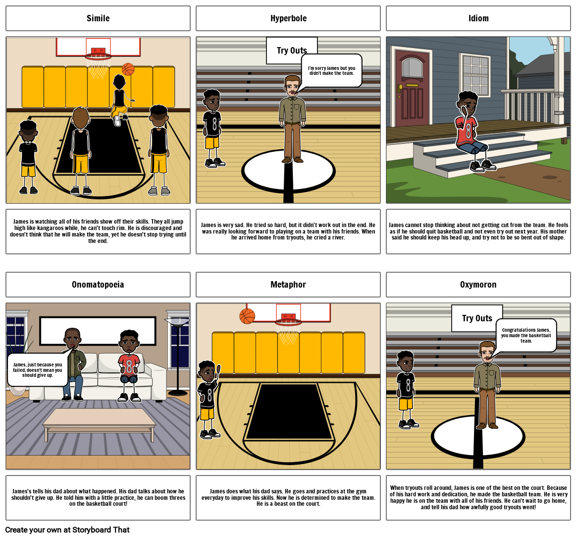 never give up Storyboard par jamewillis