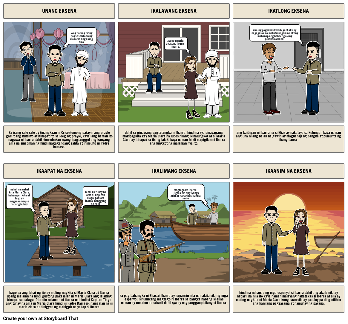 Maria Ibarra Storyboard by jasmine13221