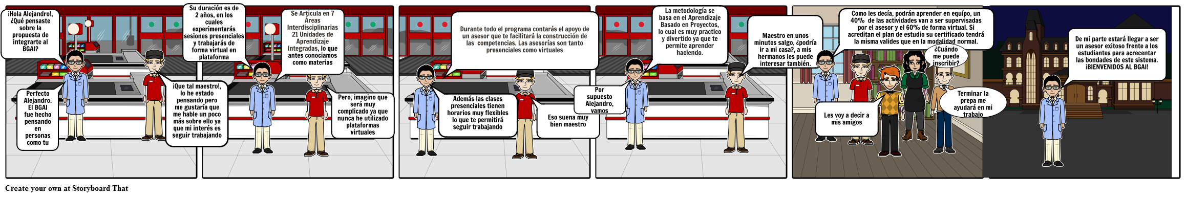 Experiencia BGAI Storyboard por javierpimienta