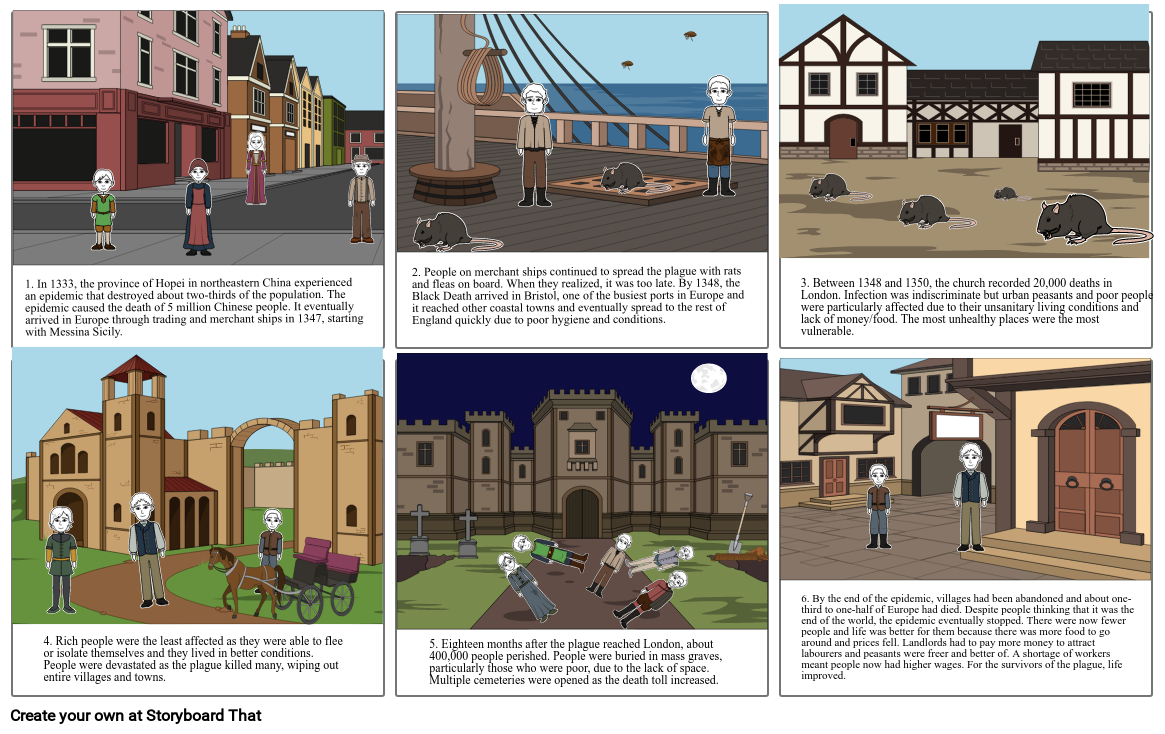 The Black Death Storyboard by jayoussef