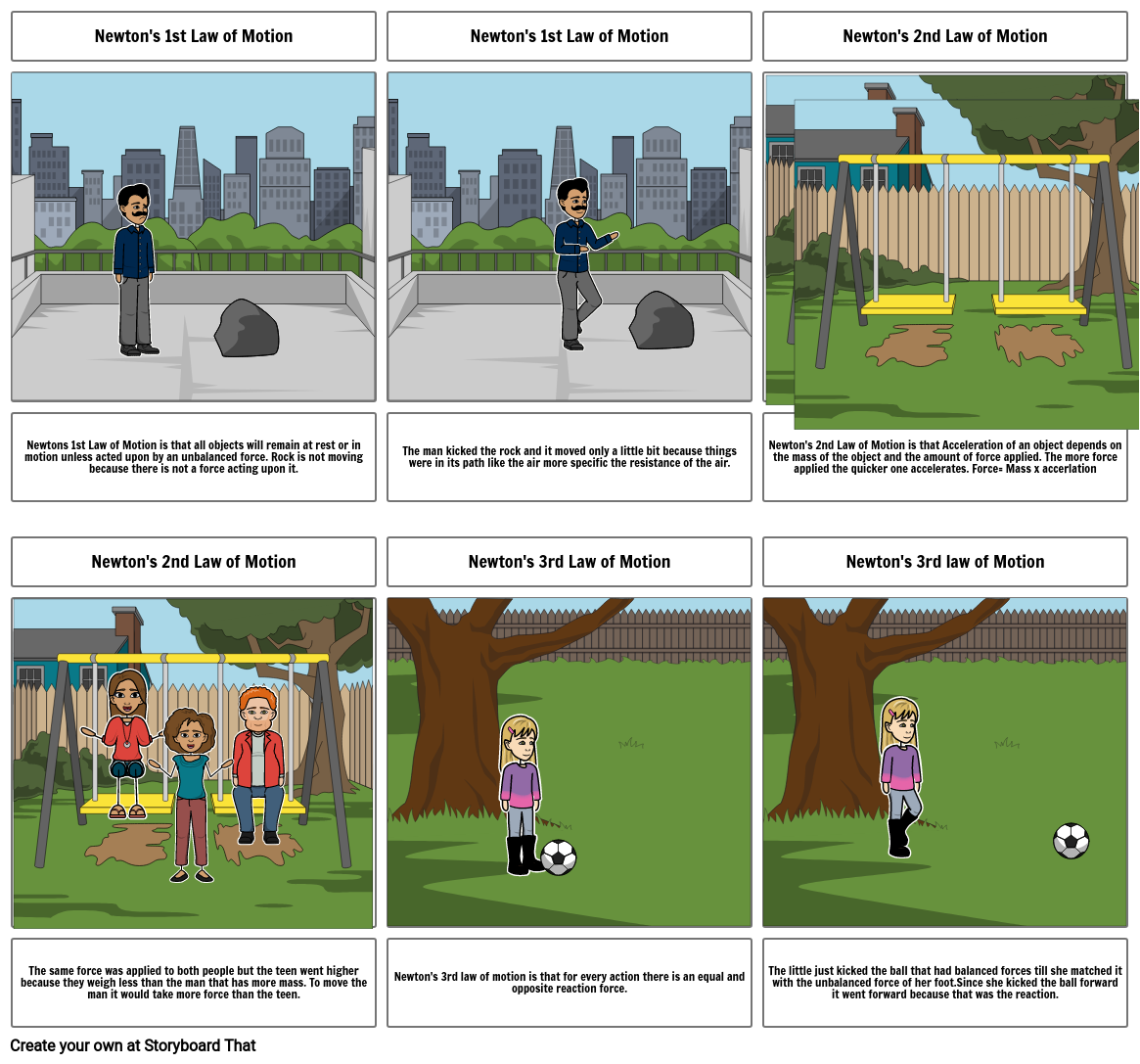 Science Storyboard por jb71439