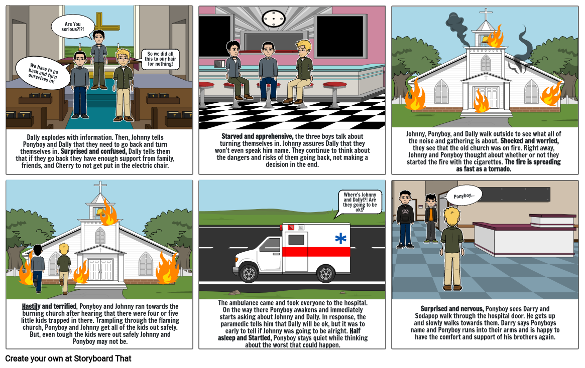 The Outsiders Chapter 6 StoryBoard Storyboard por jcioce