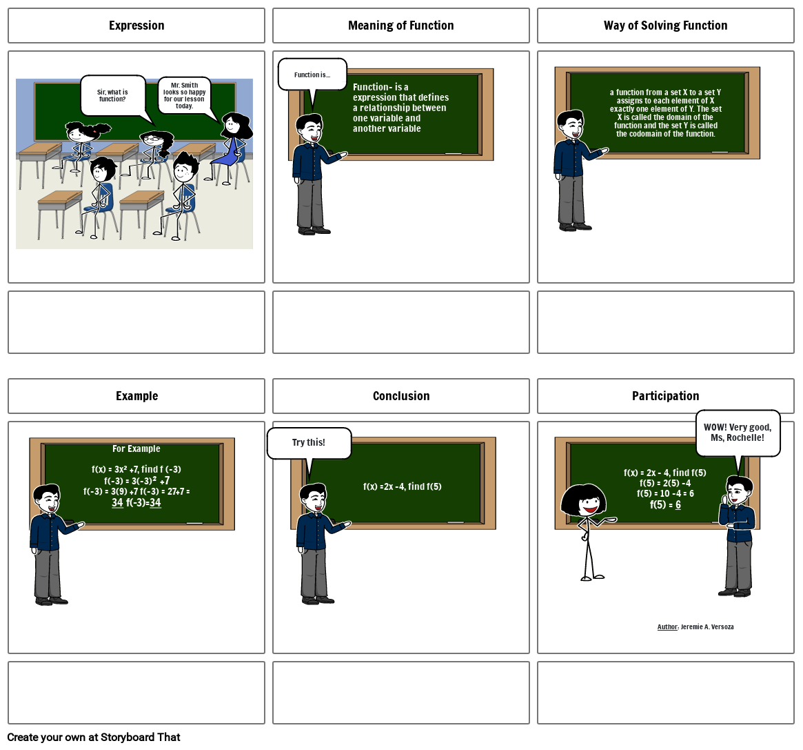 EVALUATING FUNCTIONS Storyboard By Jeremie77664