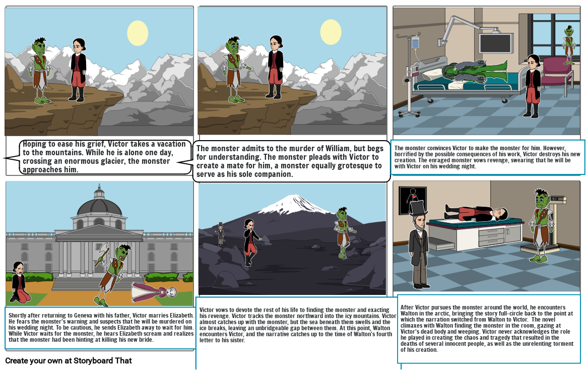 Frankenstein part 3 Storyboard por jeremy0076