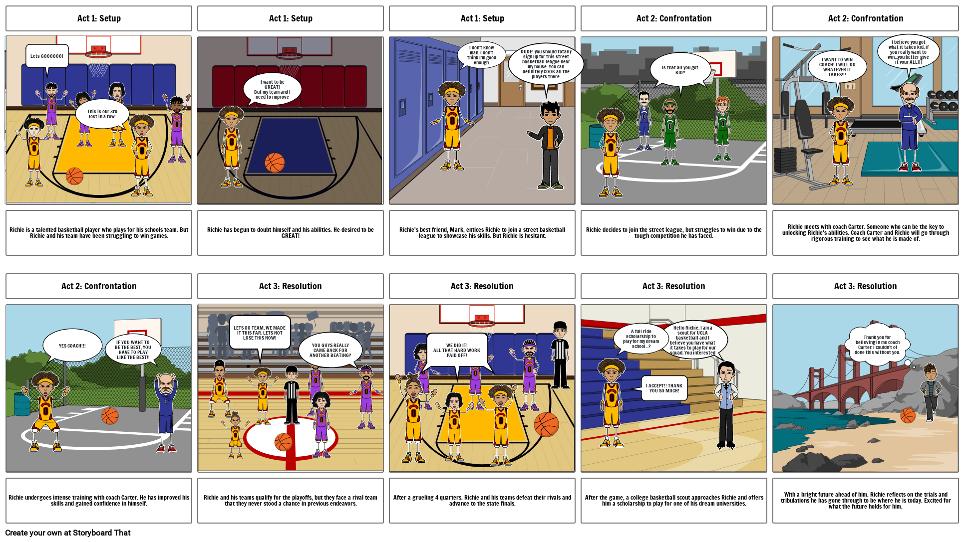 Untitled Storyboard Storyboard por jergs