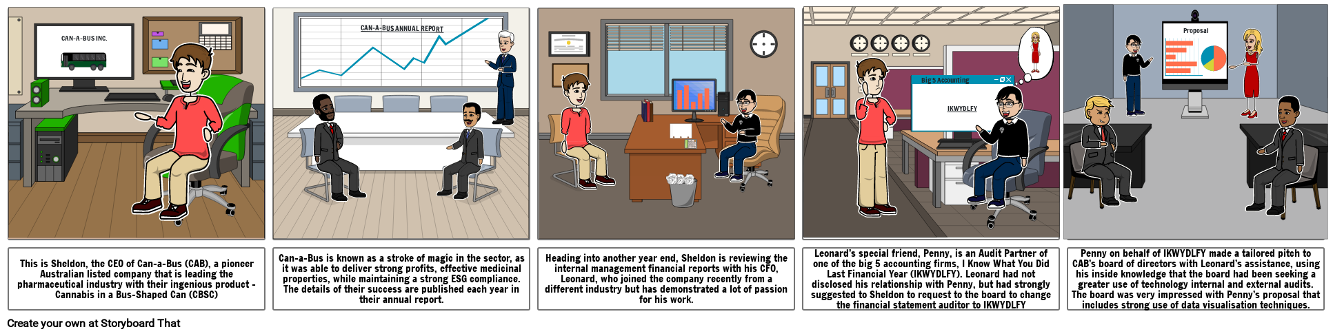 AUDIT AND ASSURANCE Storyboard por jfkafjsbewf