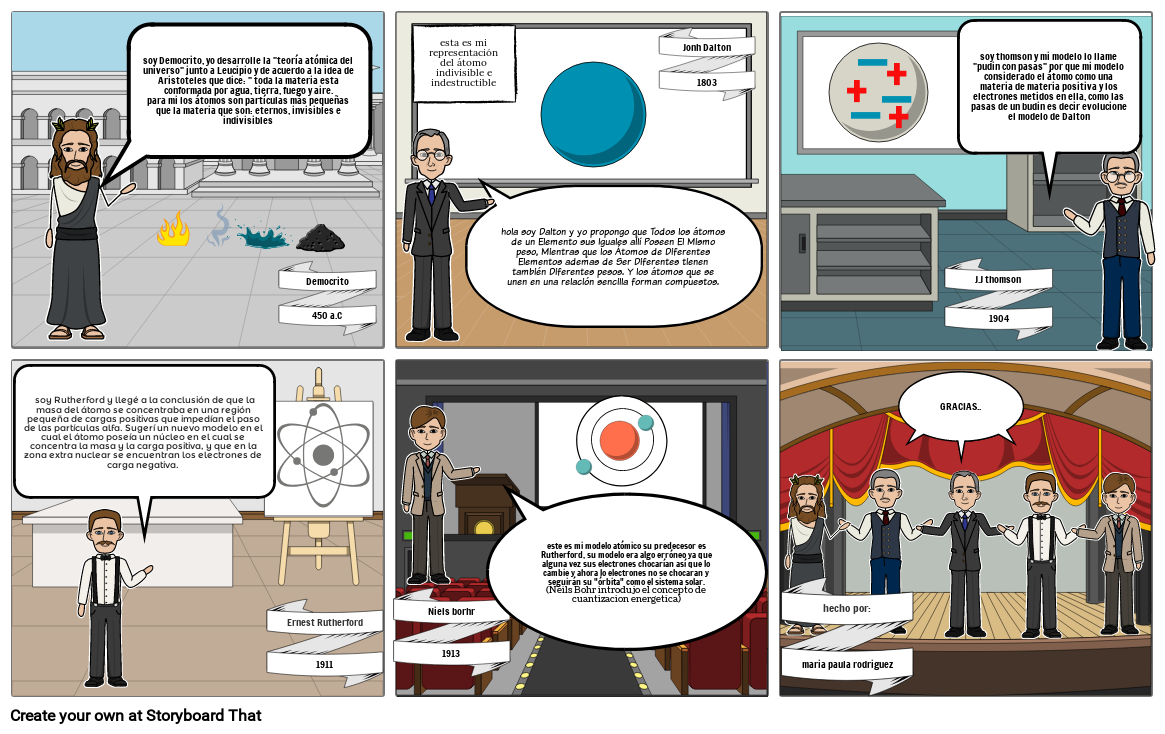 teoria atomica Storyboard par jgarces15912