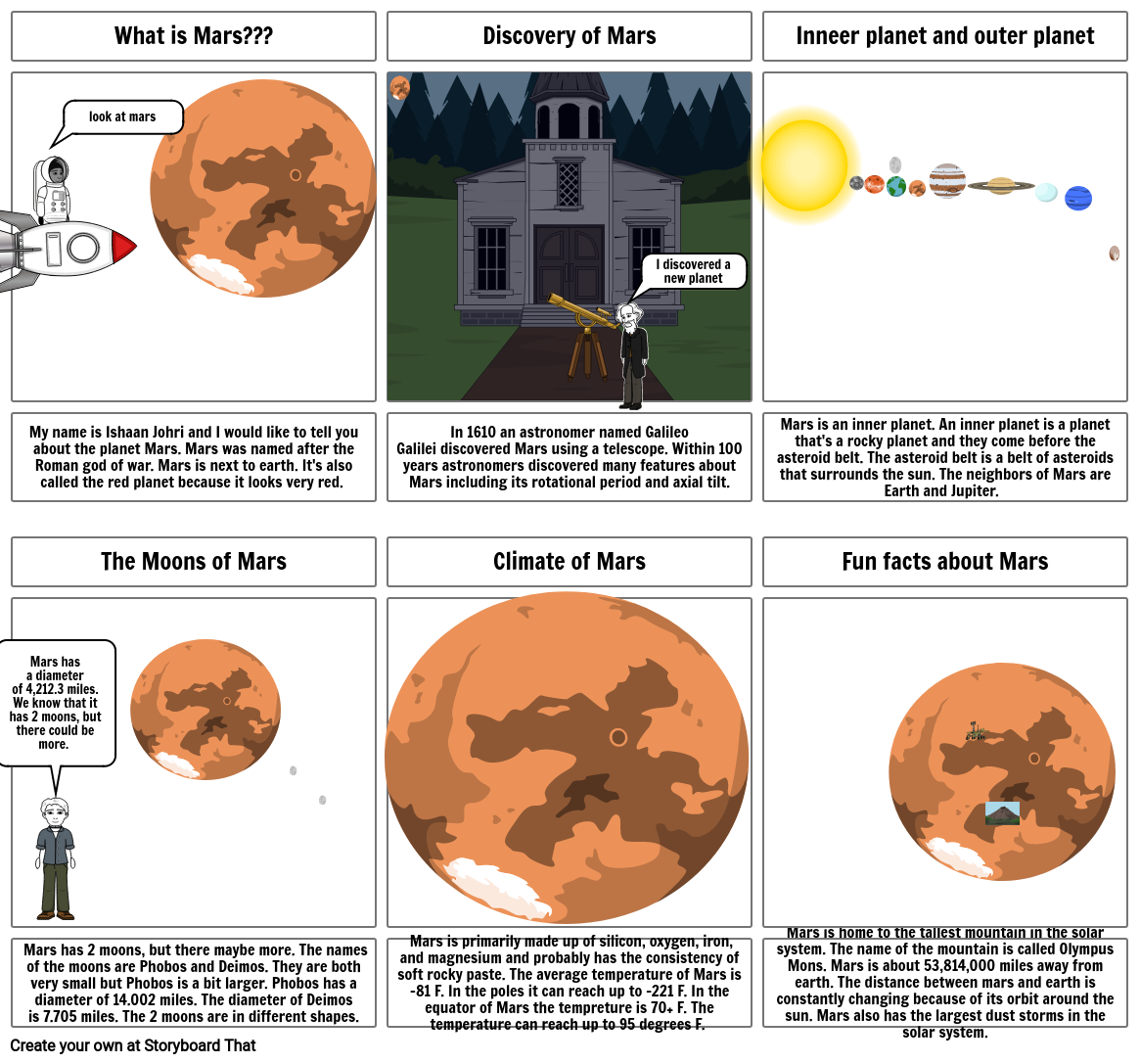 Mars Storyboard by jishaan