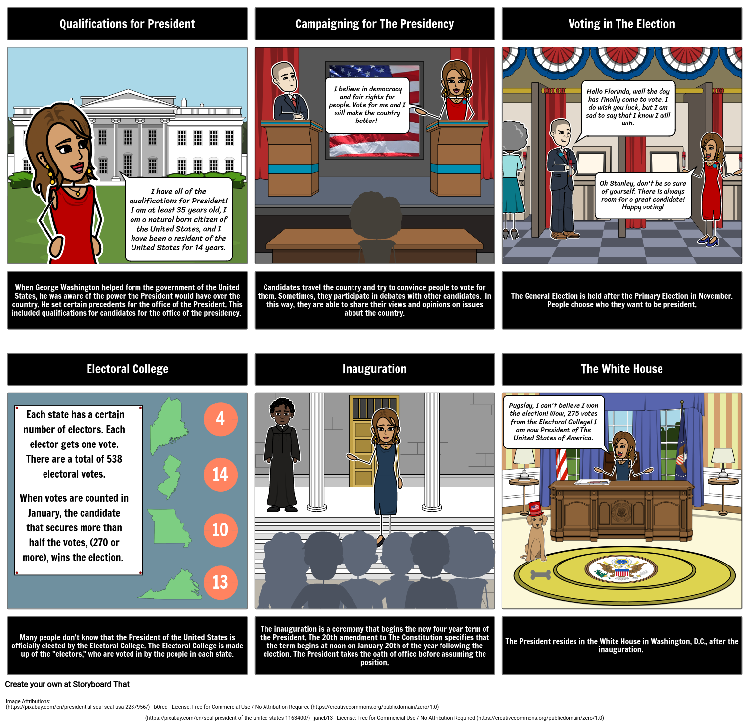 The Road To Becoming President Storyboard By Joanne The Road To Becoming President Storyboard By Joanne