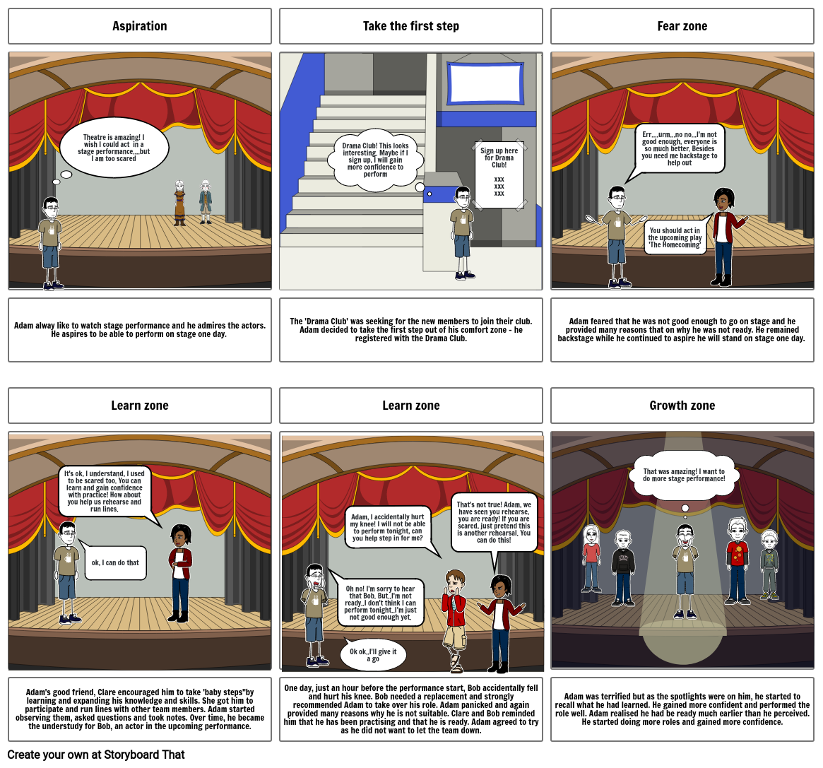 Drama Club Storyboard por joannel