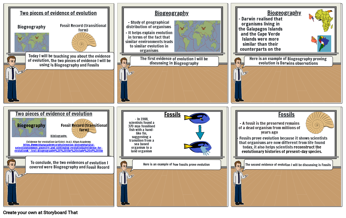 Science Assignment 2022 Storyboard By Jockness