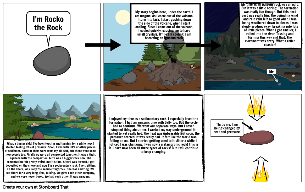 rock cycle Storyboard by joelschneider