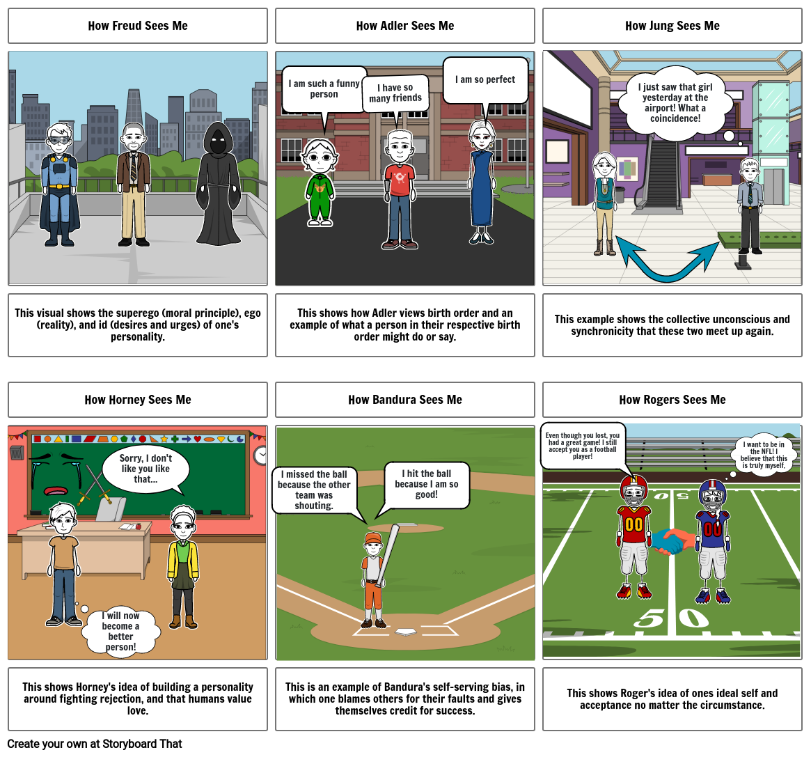 How People See Me Storyboard By Joeycel How People See Me Storyboard By Joeycel