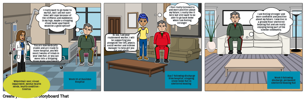 To be Storyboard por jograinger