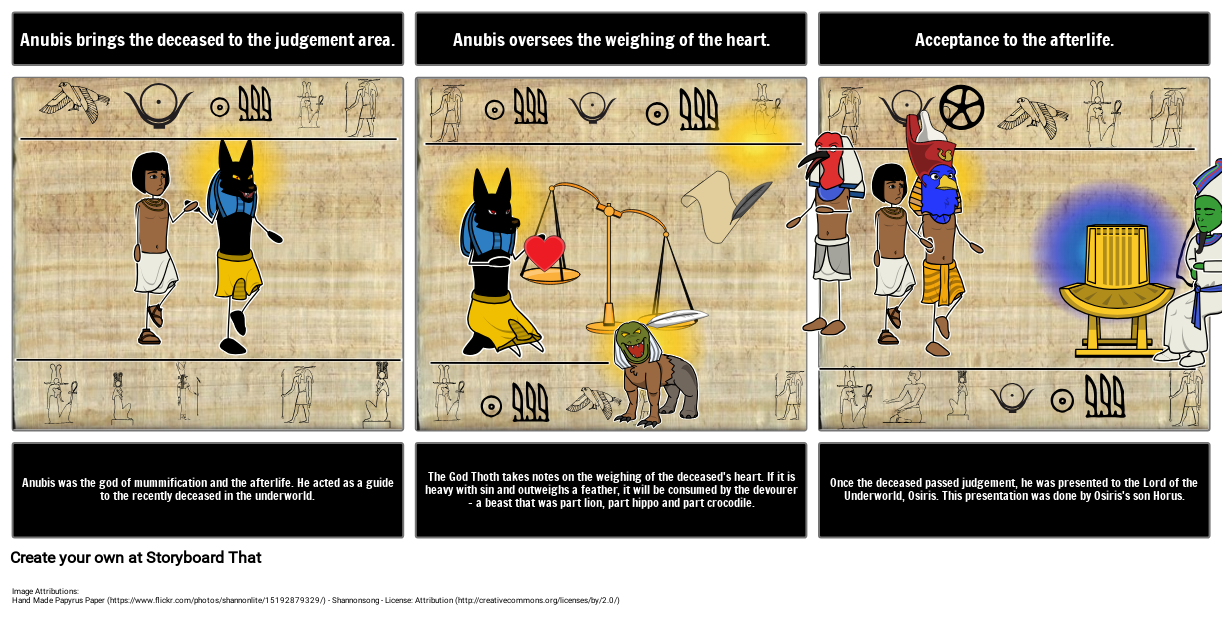 Ancient Egypt History, Activities, & Lesson Plans | Ancient Egypt for Kids