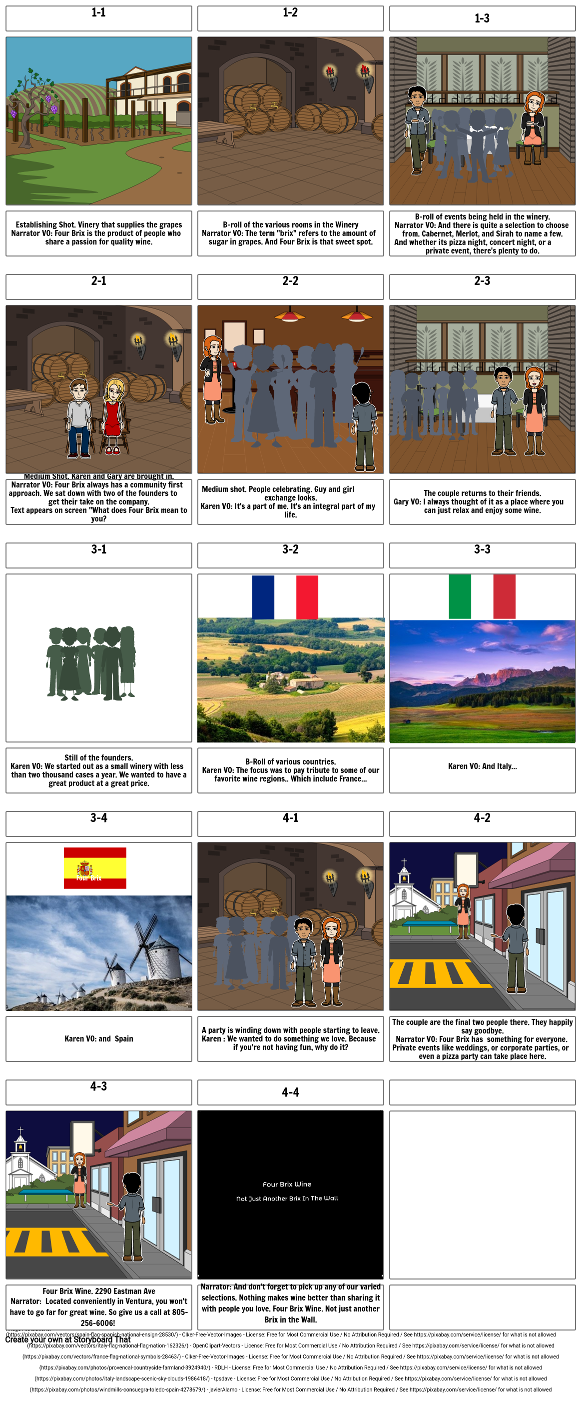 4brix Storyboard par johnvera