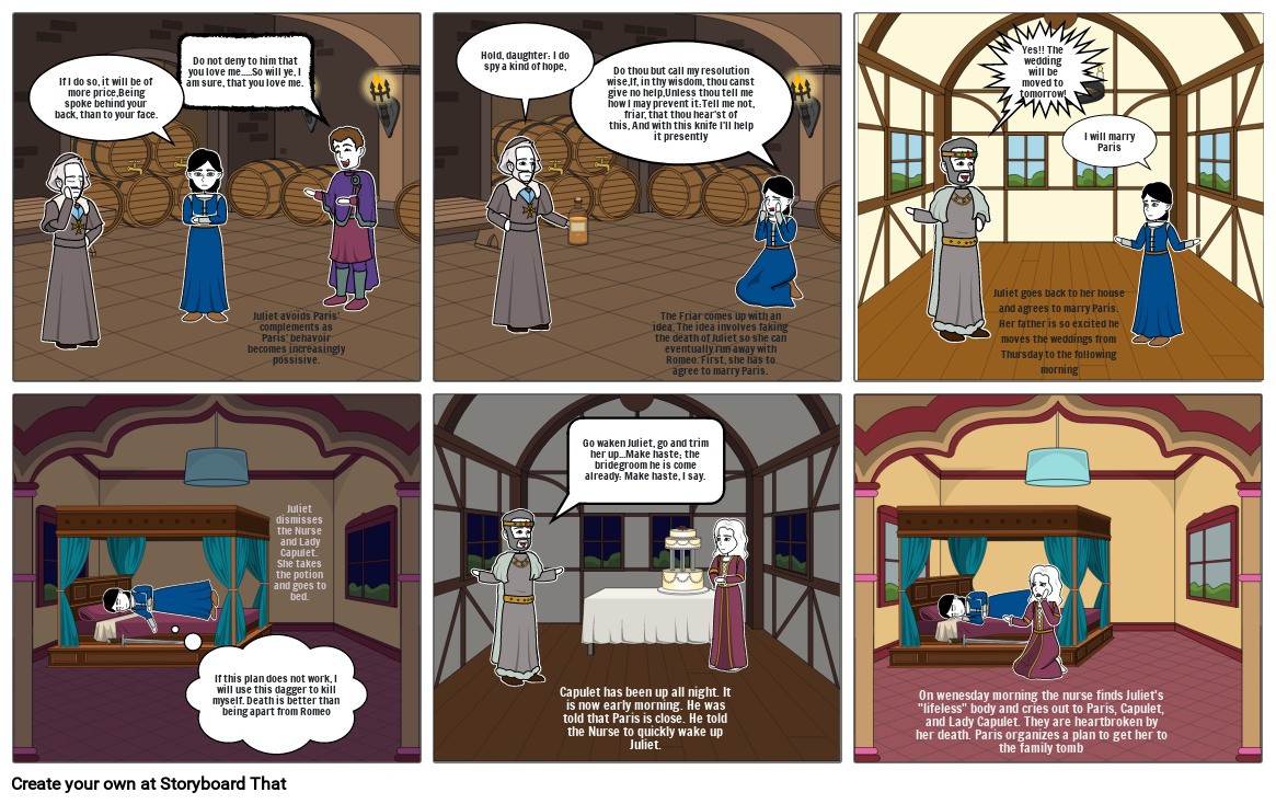 Romeo and Juliet Storyboard par joliebull