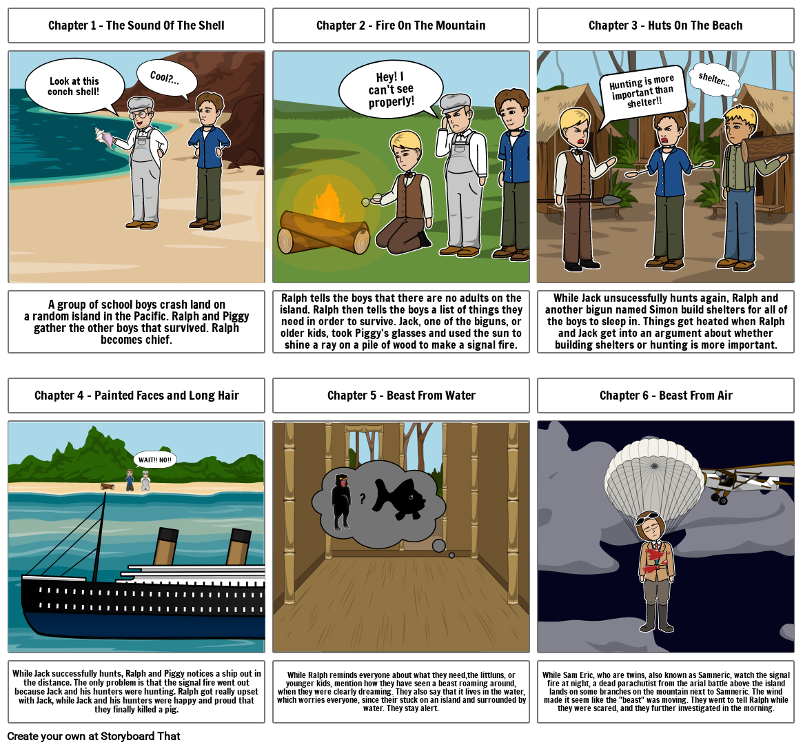 idk Storyboard par josephgirau