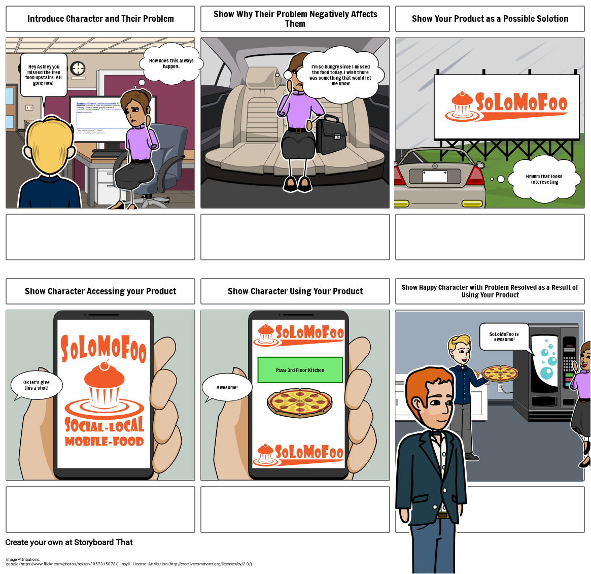 Customer Journey Example Storyboard By Josh