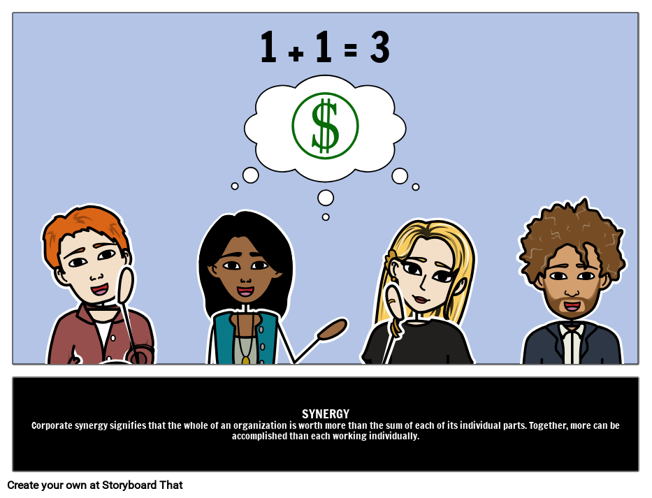 Synergy Definition | Illustrated Guide to Business Terms
