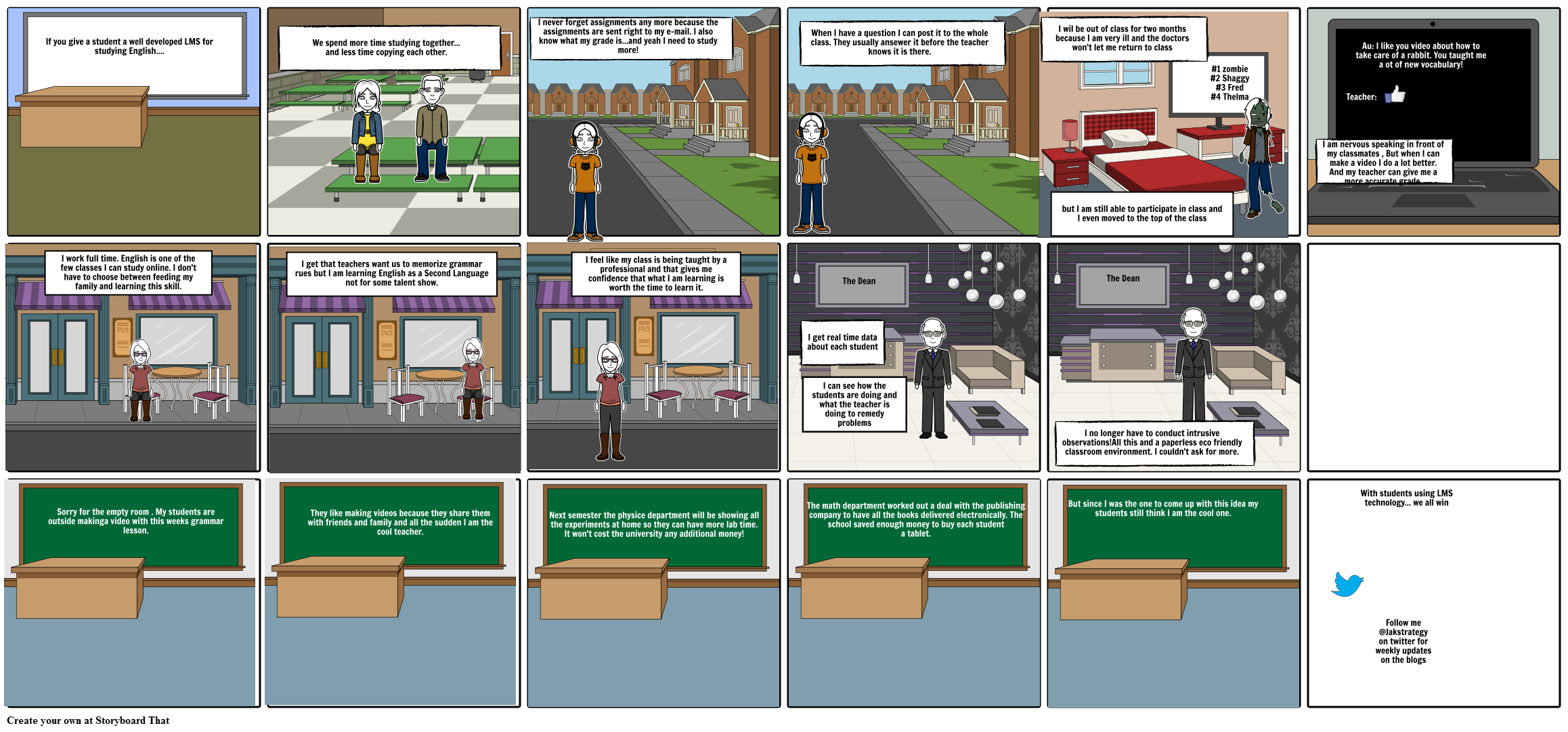 When an LMS works – JAK Strategy