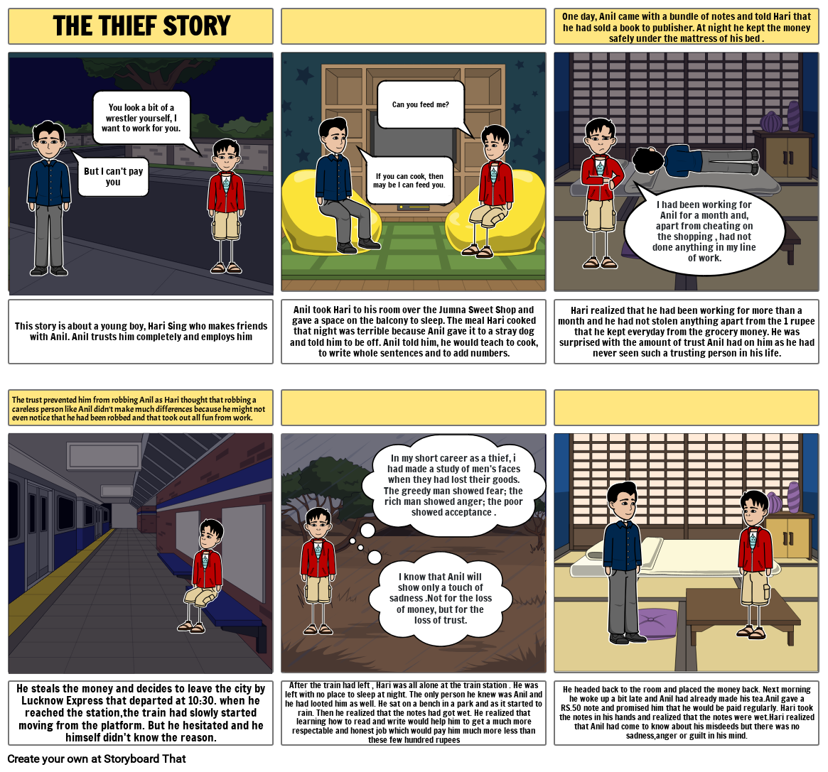 The thief story Storyboard by jotheswari