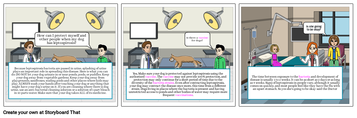 science Storyboard by joud