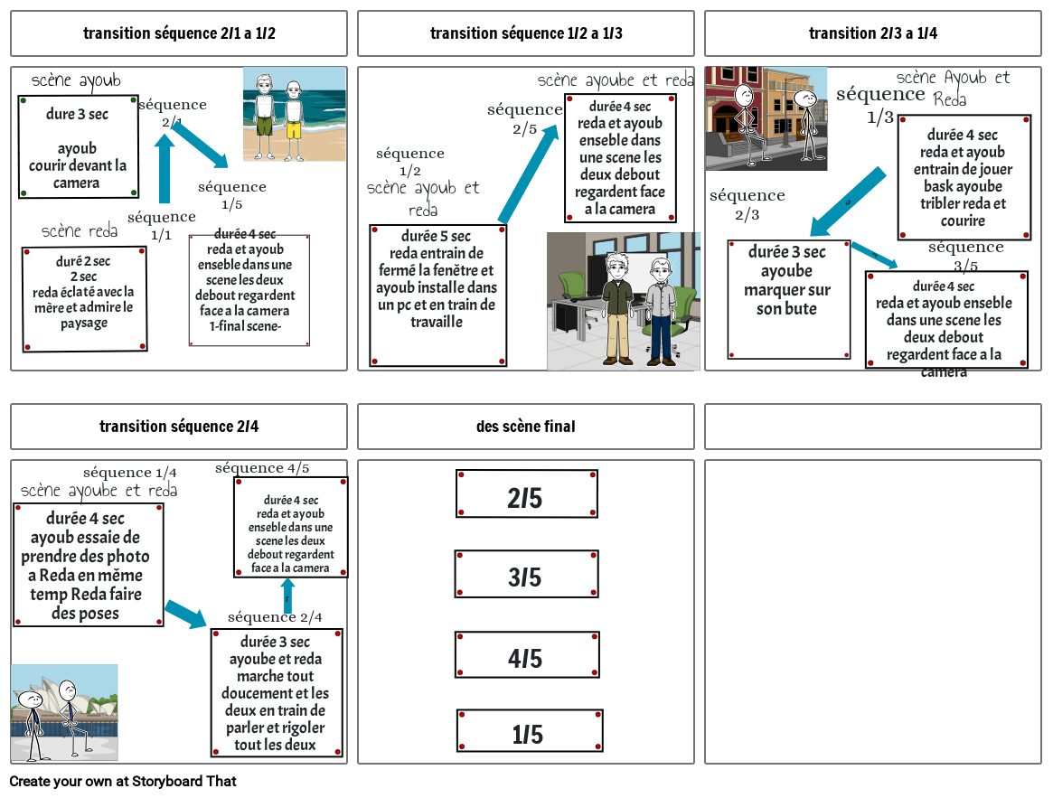 Project été Storyboard by joy28009