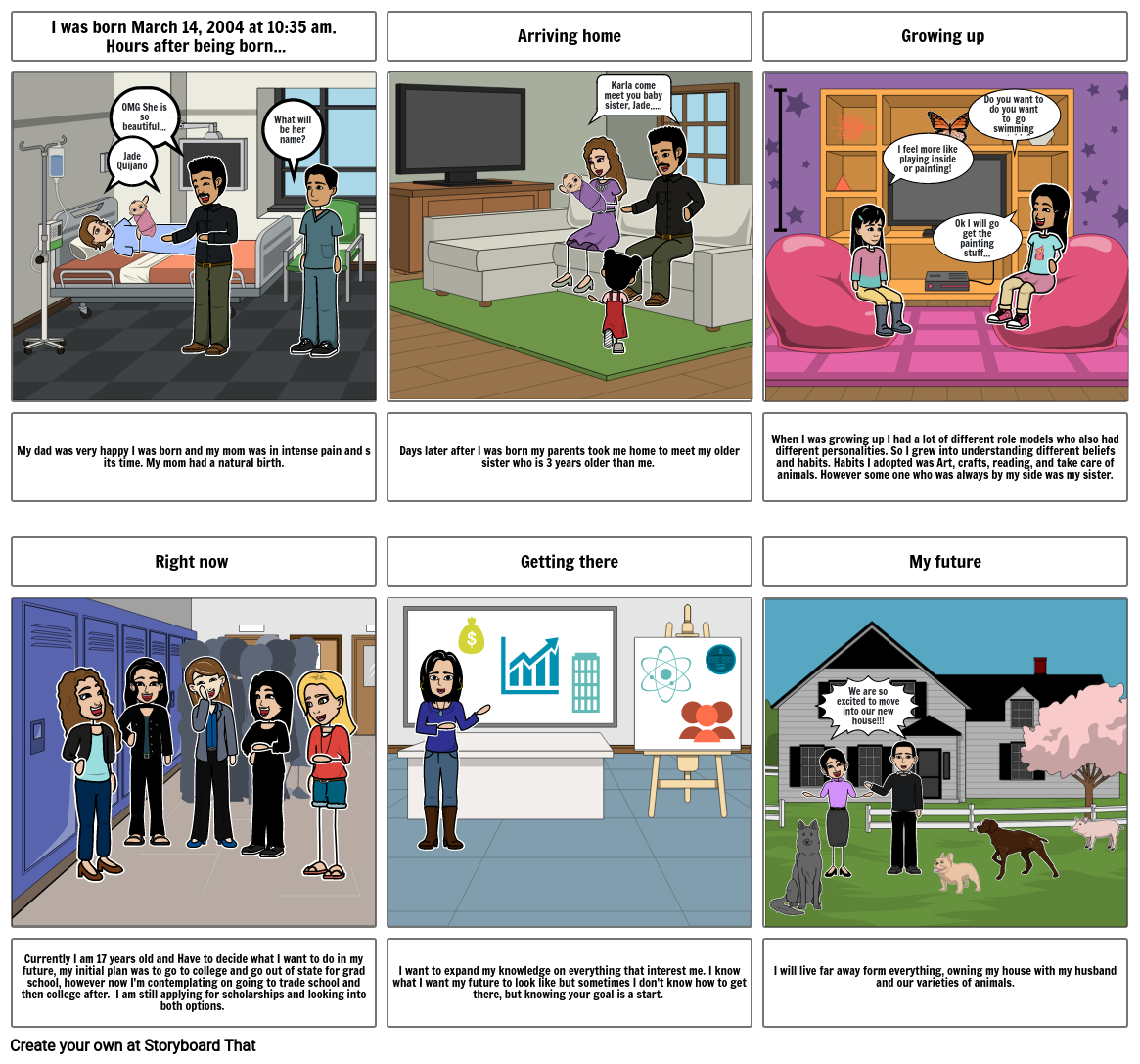 Storyboard Storyboard by jq13938