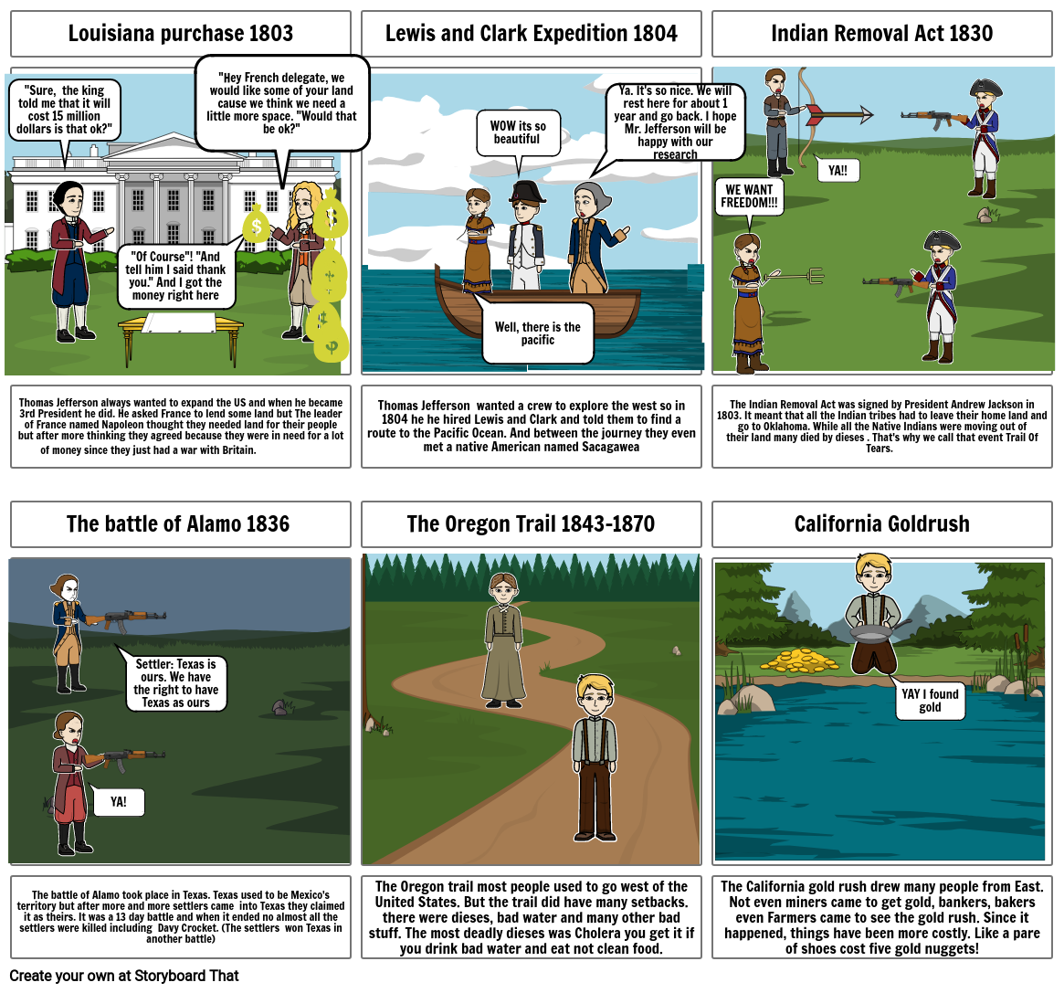 Westward Expansion Storyboard par jreddy48480