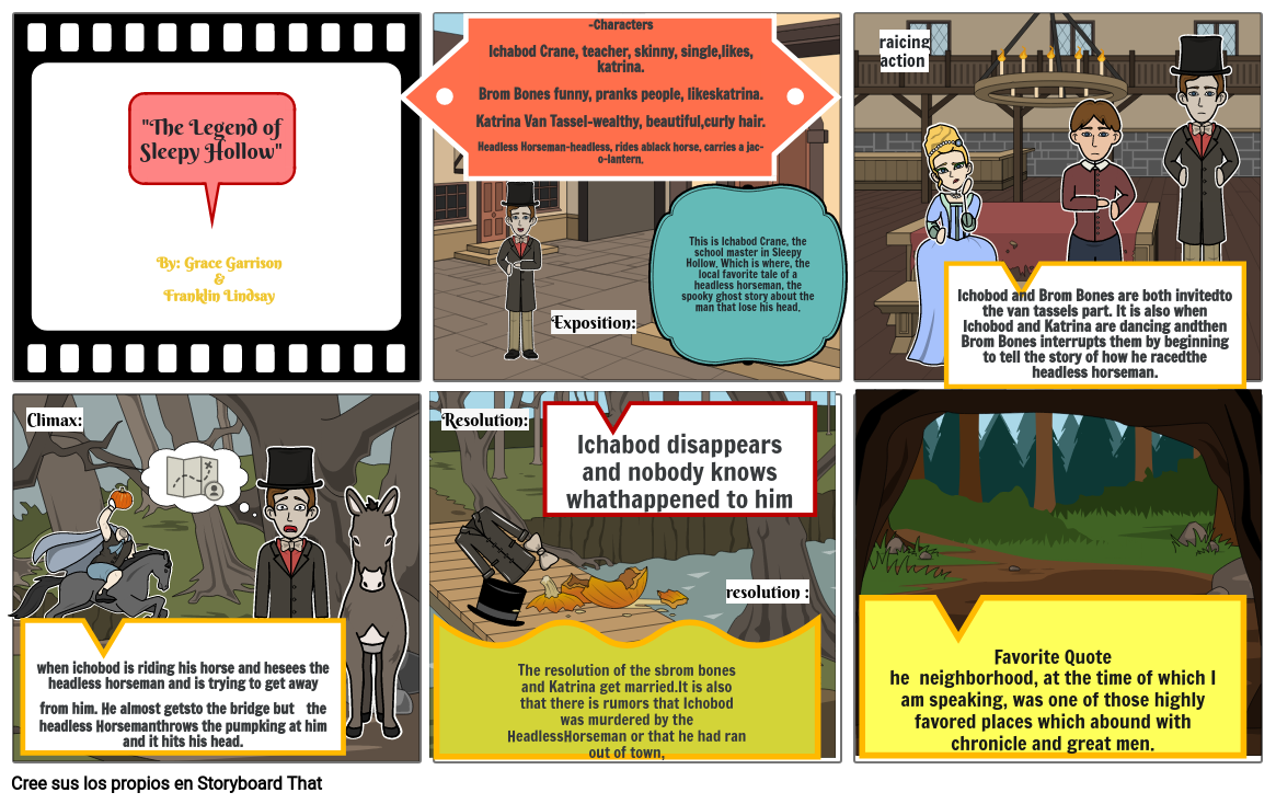 the leyend of sleepy hollow plot Storyboard por juana1