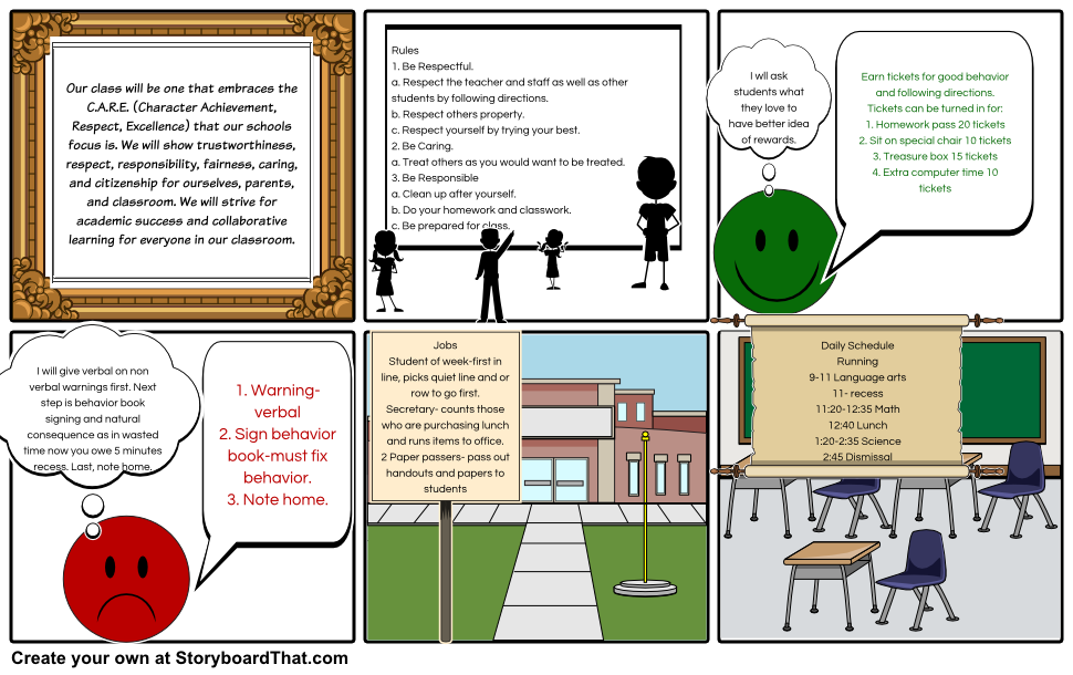 Classroom management Storyboard par judys6