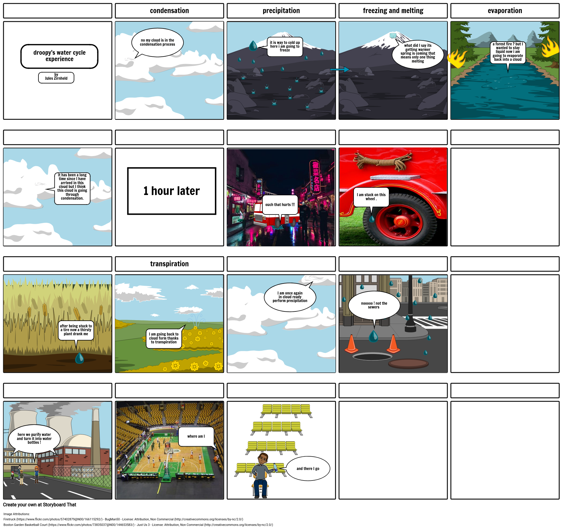 Science Project Storyboard By Jujuzirn Science Project Storyboard By Jujuzirn