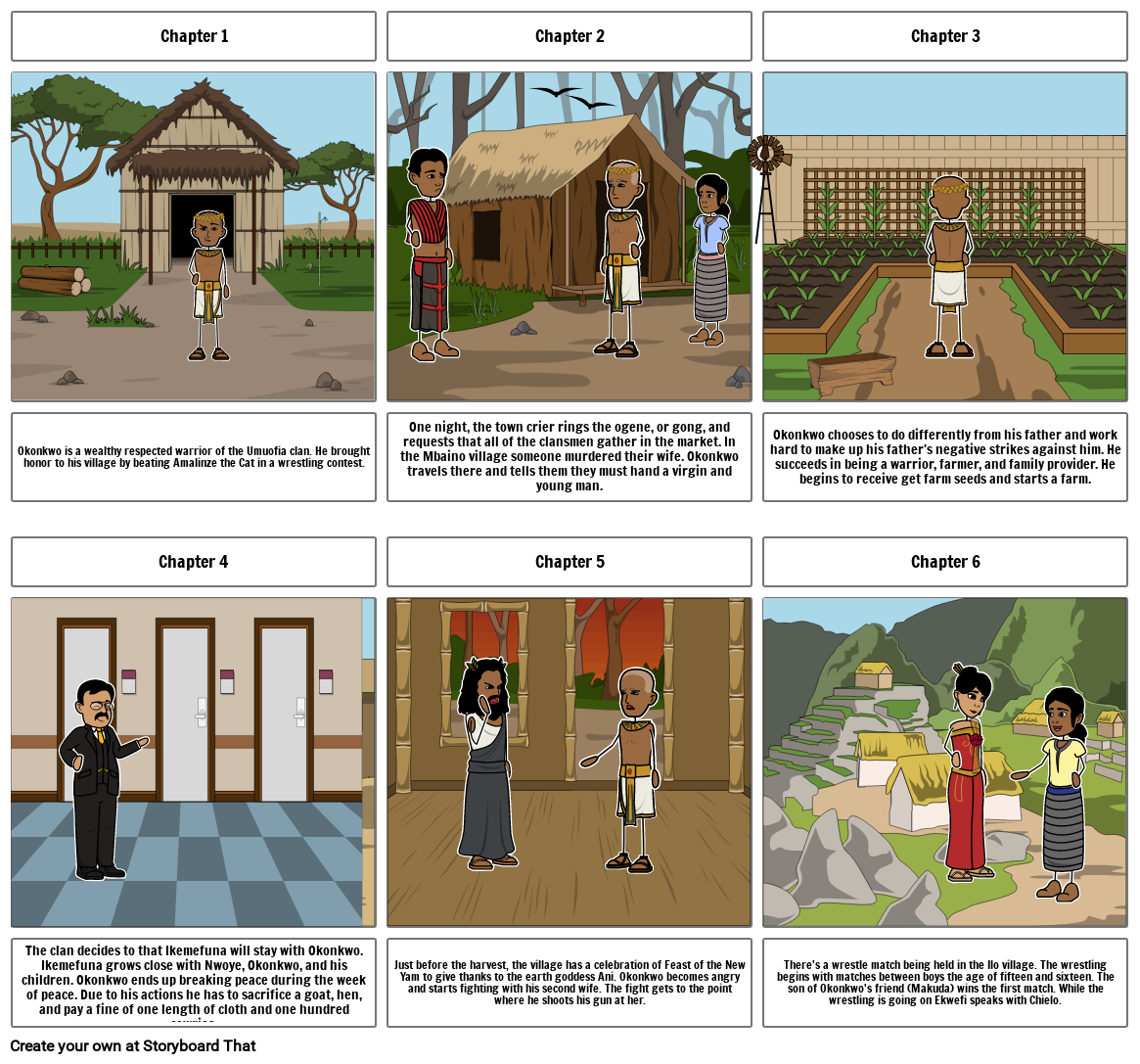 Things Fall Apart Storyboard By Julia70300 Things Fall Apart Storyboard By Julia70300