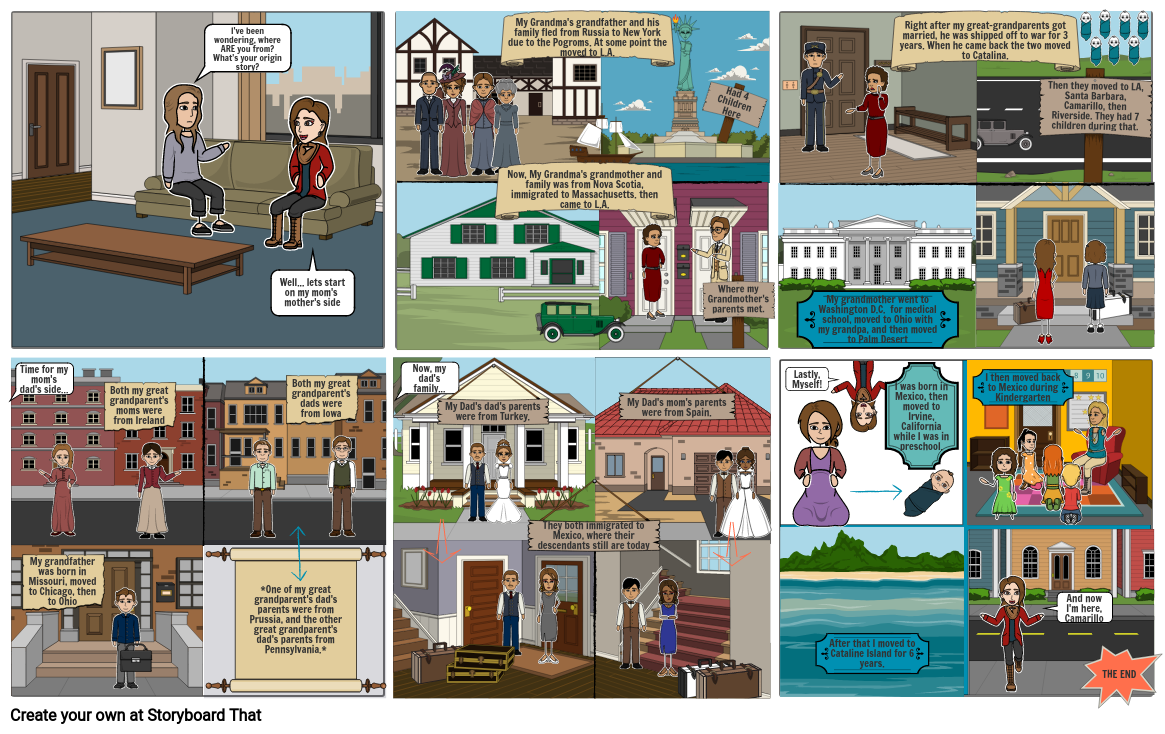 Origin Story: Ethnic Studies Storyboard by junoaz