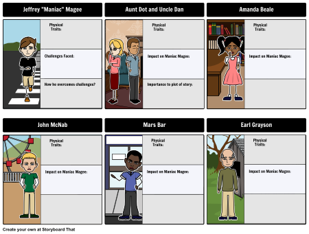 Maniac Magee Characters Storyboard by jurban11