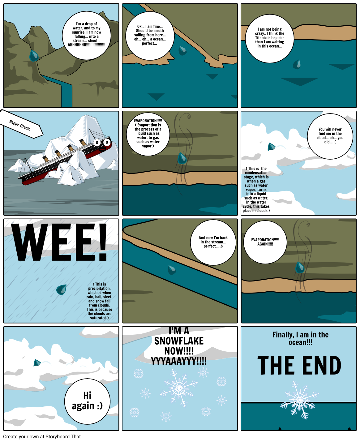 Water Cycle Storyboard By K310548 Water Cycle Storyboard By K310548