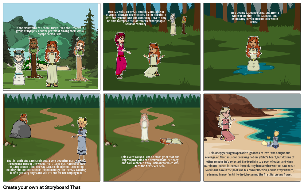 credit 2 mytho Storyboard por k3yan