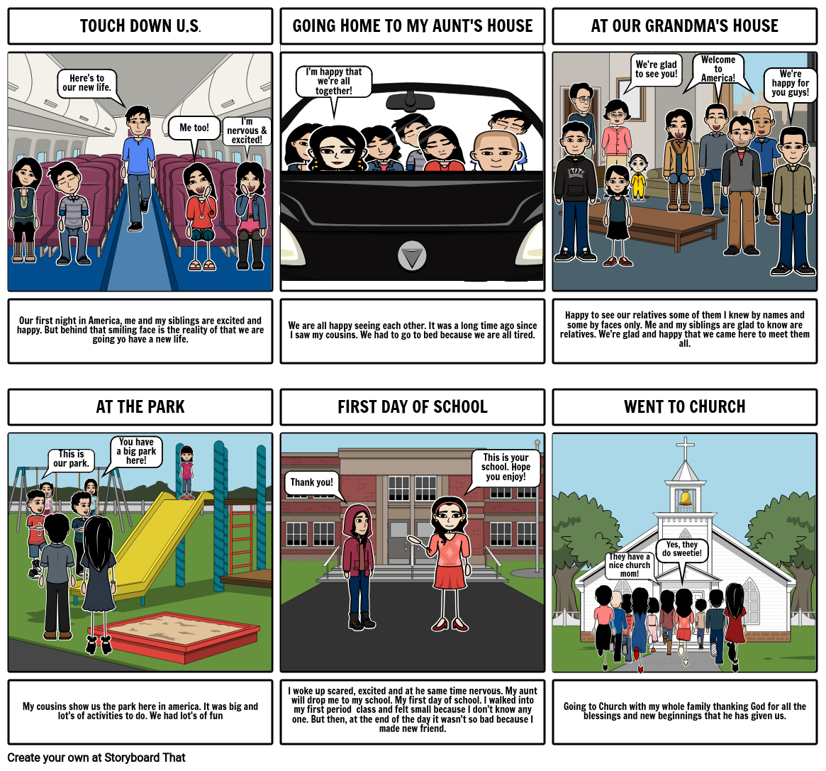 Road to america Storyboard par kabalos