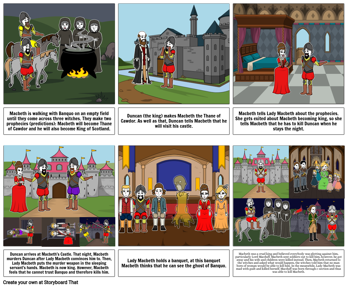 Macbeth Storyboard par kaeruu