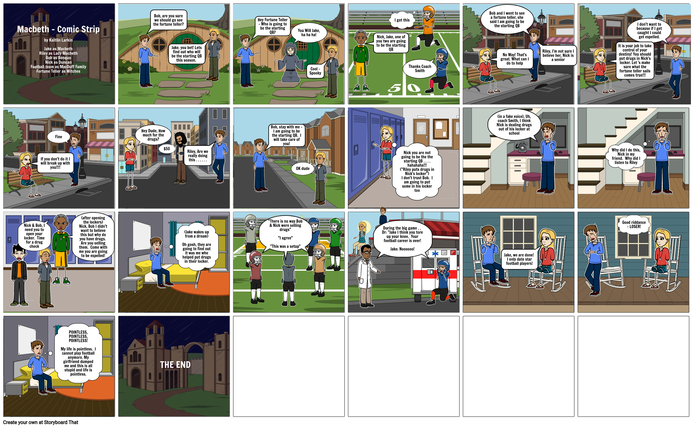 Macbeth Storyboard By Kaitlinlarkin macbeth-storyboard-by-kaitlinlarkin