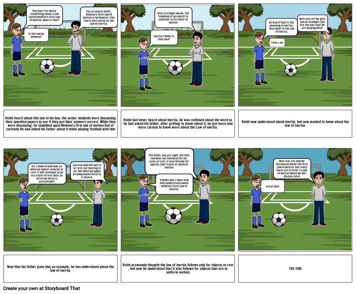 Newton’s First law of motion Storyboard by kanishk Newton’s First law of motion Storyboard by kanishk