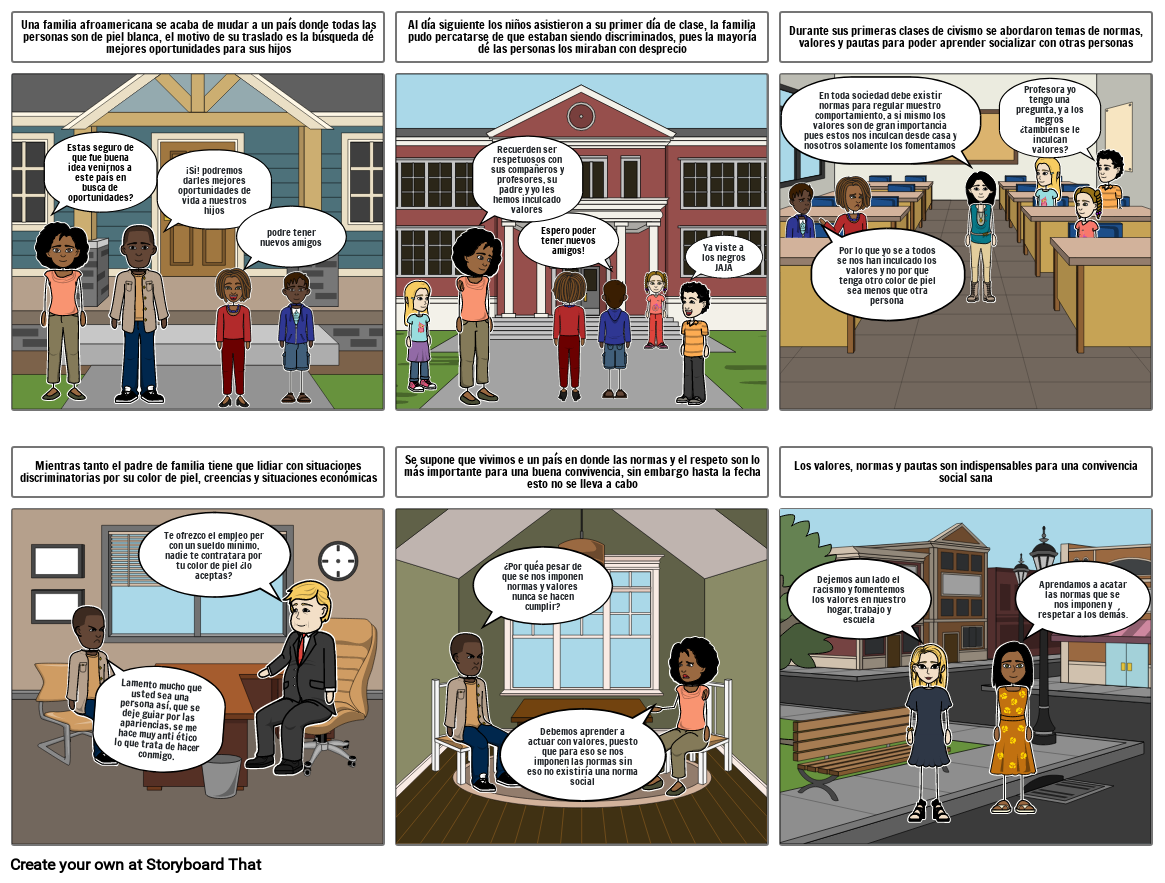 racismo Storyboard by karlanir1205