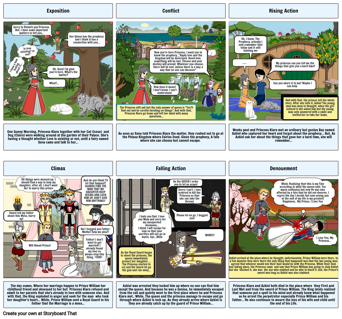 The Lovers Tragedy Storyboard por kate33908