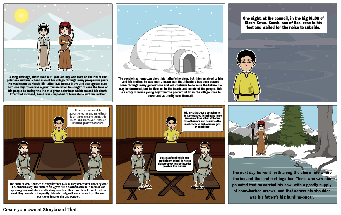 Keesh Storyboard por kate8339