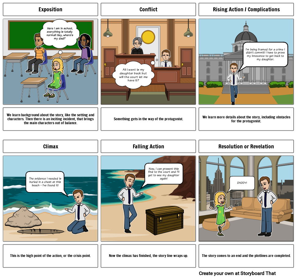 Plot Diagram Example Storyboard By Kated