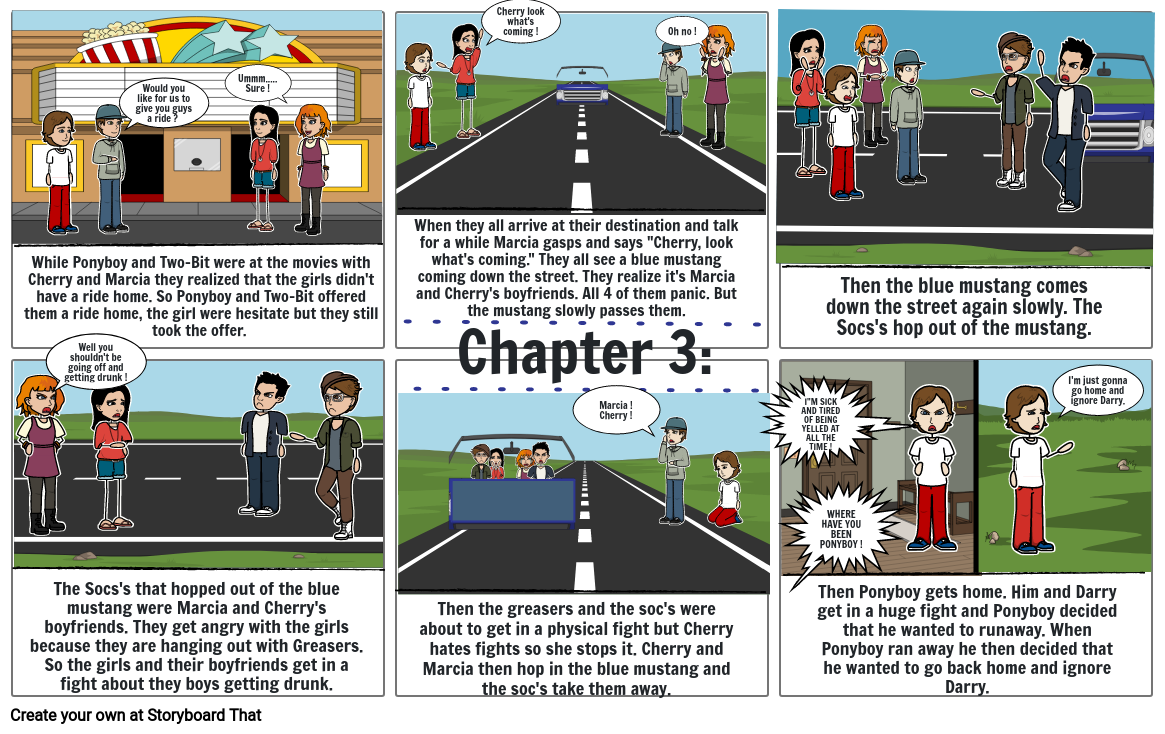 The Outsiders Chapter 3 Storyboard By Kbennett86659