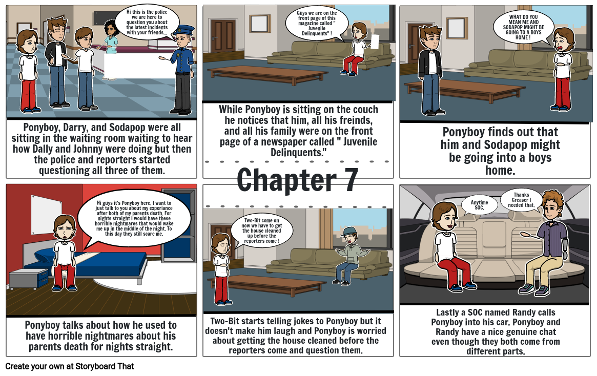 The Outsiders Chapter 7 Storyboard par kbennett86659